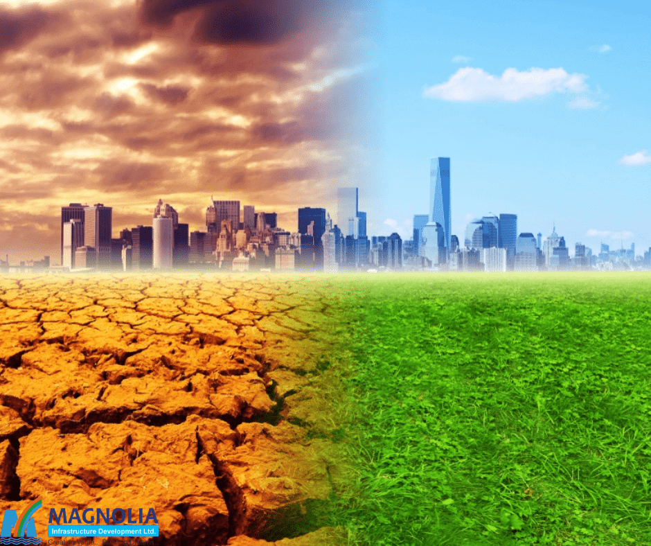 Steps taken by Real Estate Industry to combat Climate Change